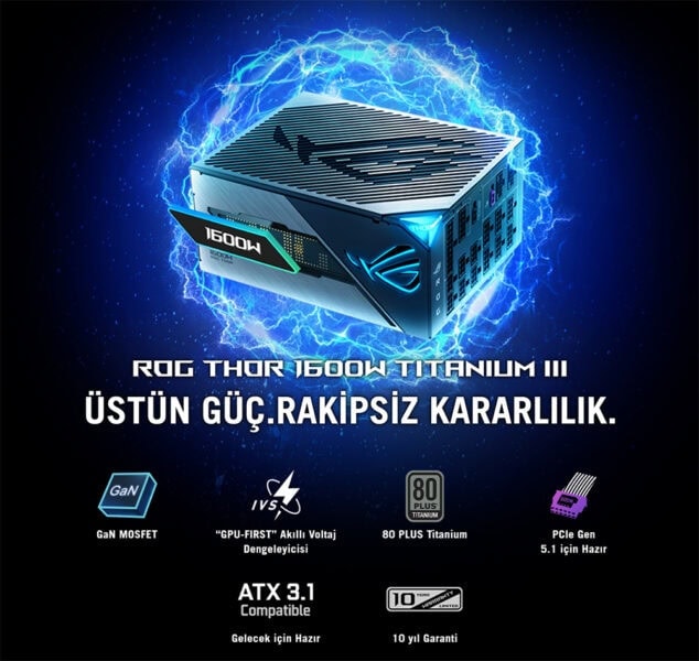 ASUS ROG THOR 1600W Titanium III Güç Kaynağı - Gaming.Gen.TR